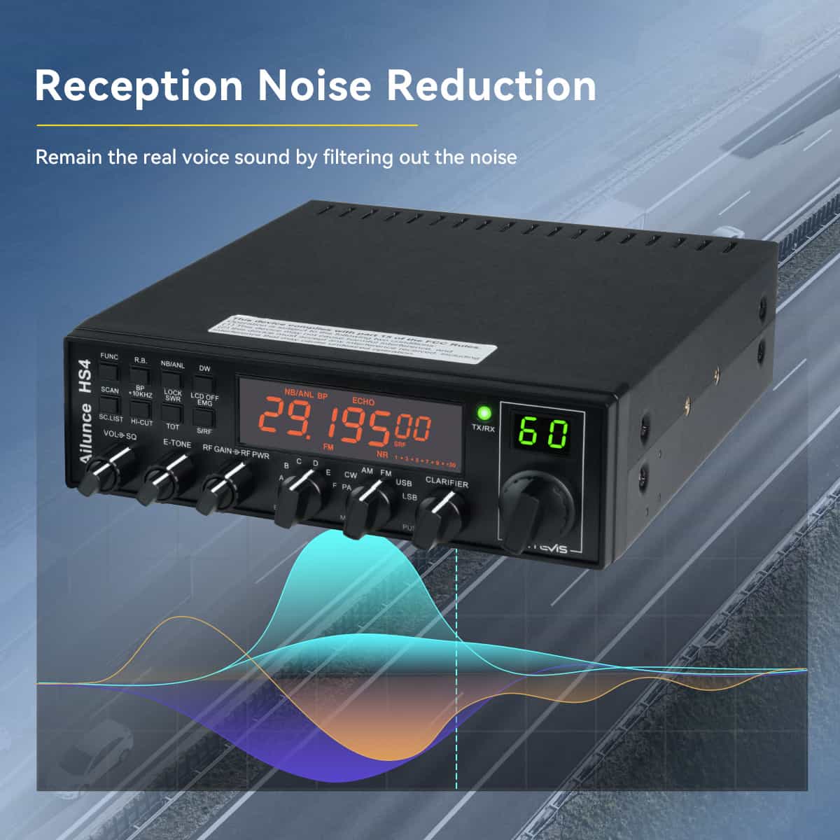 Retevis Ailunce HS4 10 Meter SSB Ham Radio AM/FM/PA/ Mobile HF ...