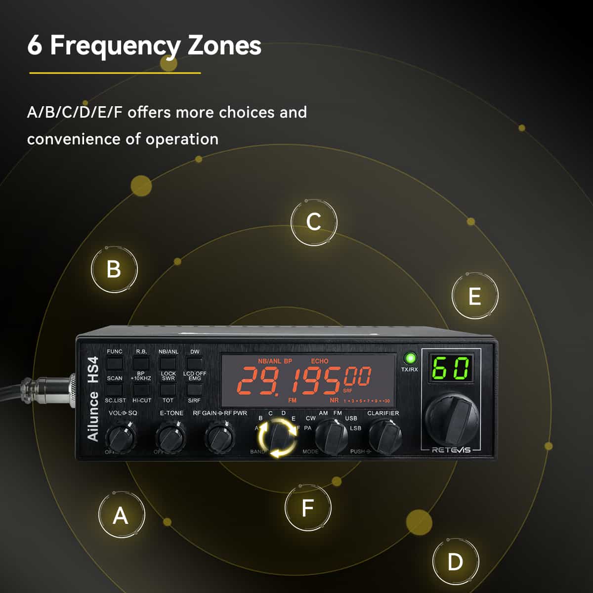 Ailunce HS4 10 Meter SSB Ham Radio AM/FM/PA/USB/LSB/CW Mobile Transceiver