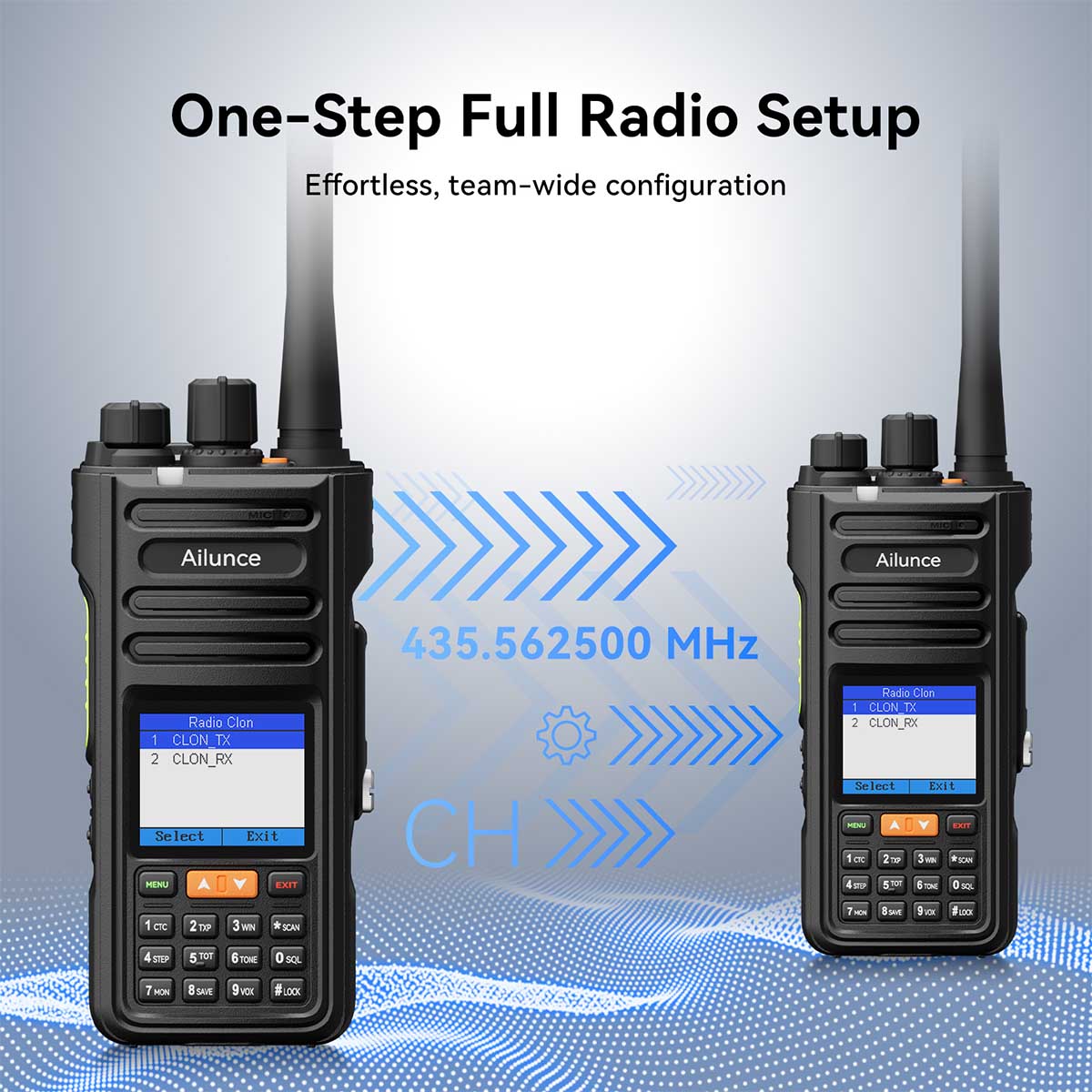 Ailunce HA2 Bluetooth APP Programming 10W UV Dual Band Ham Radio with ...